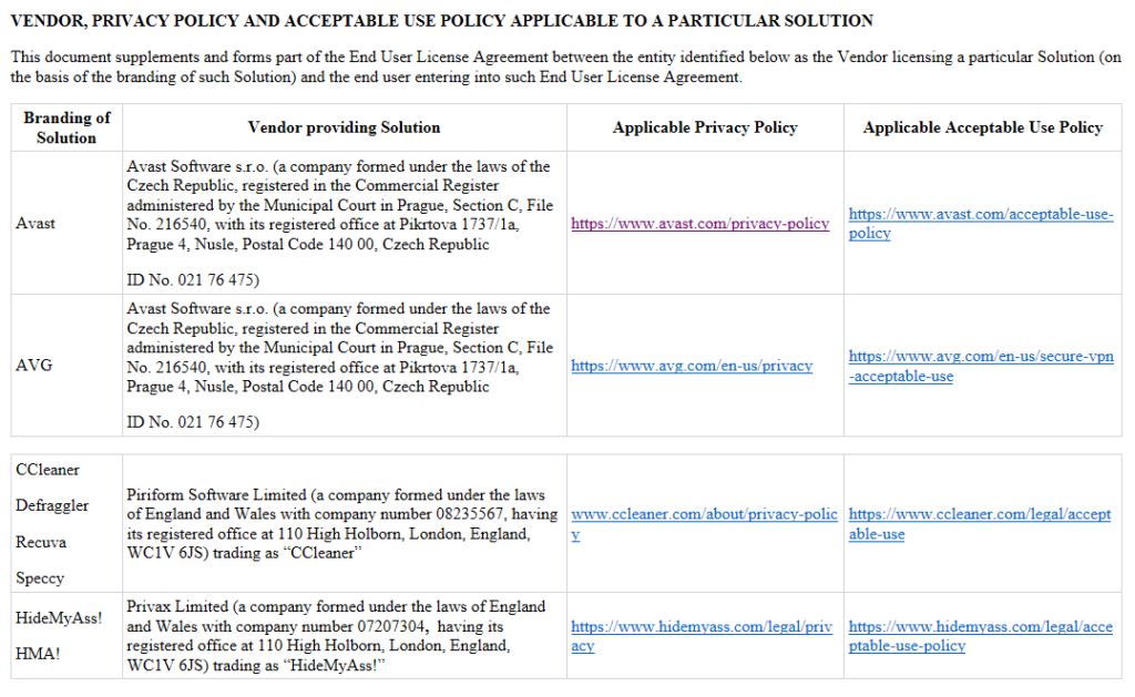 A story about "free" antivirus - Insecurity Matters Blog